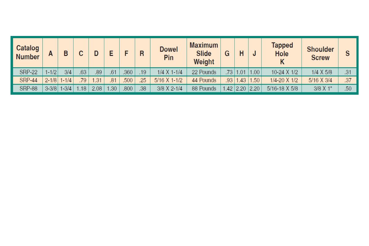 Inch Slide Retainers | 2-1/8 | SRP-44
